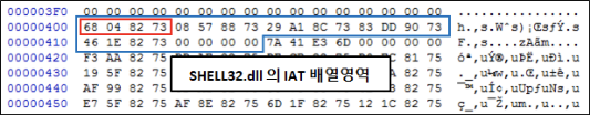 PE File Format – IAT(Import Address Table) | zulloper's Security Blog